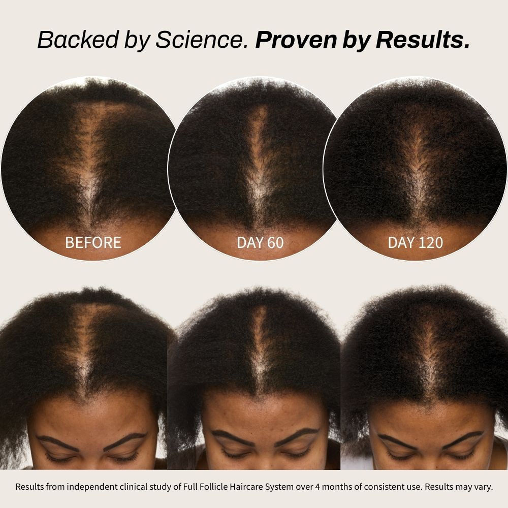 Deep Guide to Hydroxy Acids - how do they work and how to choose the r ...