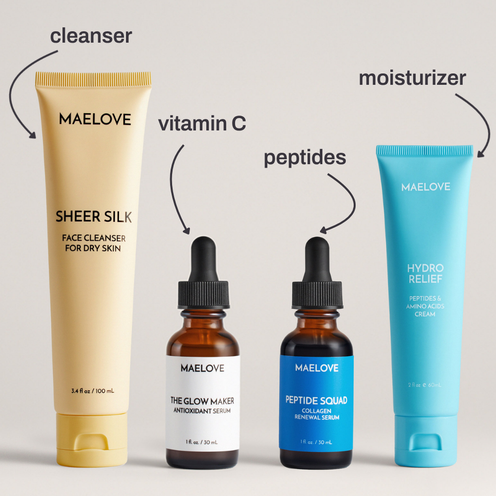 Moonlight, Potent anti-wrinkle serum with Retinaldehyde – Maelove Skincare